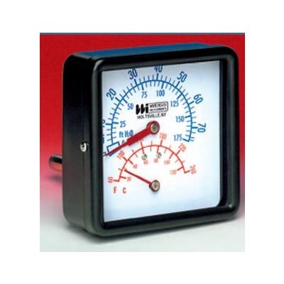 HTP40RSX (Weiss) | Tridicator 0-200# 80-320F 1/2 Back | Tridicators (T