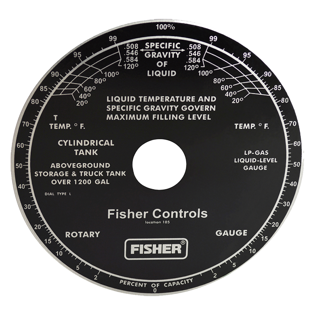 P323 (Fisher) Dial-Rotary Gauge Lp Over 1200 Gal